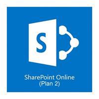 Microsoft 365 Lisansları | Ofix